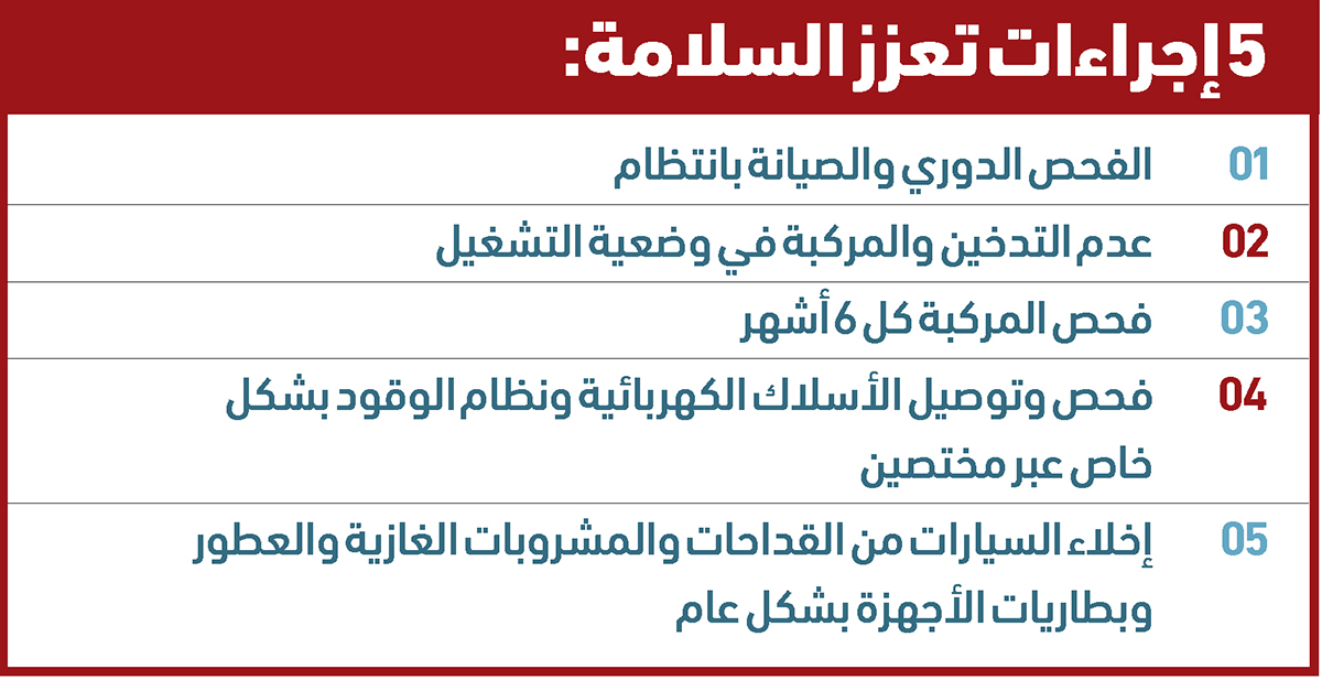 احتراق المركبات أثناء القيادة إهمال الصيانة وهوس «الإضافات» يزيدان المخاطر